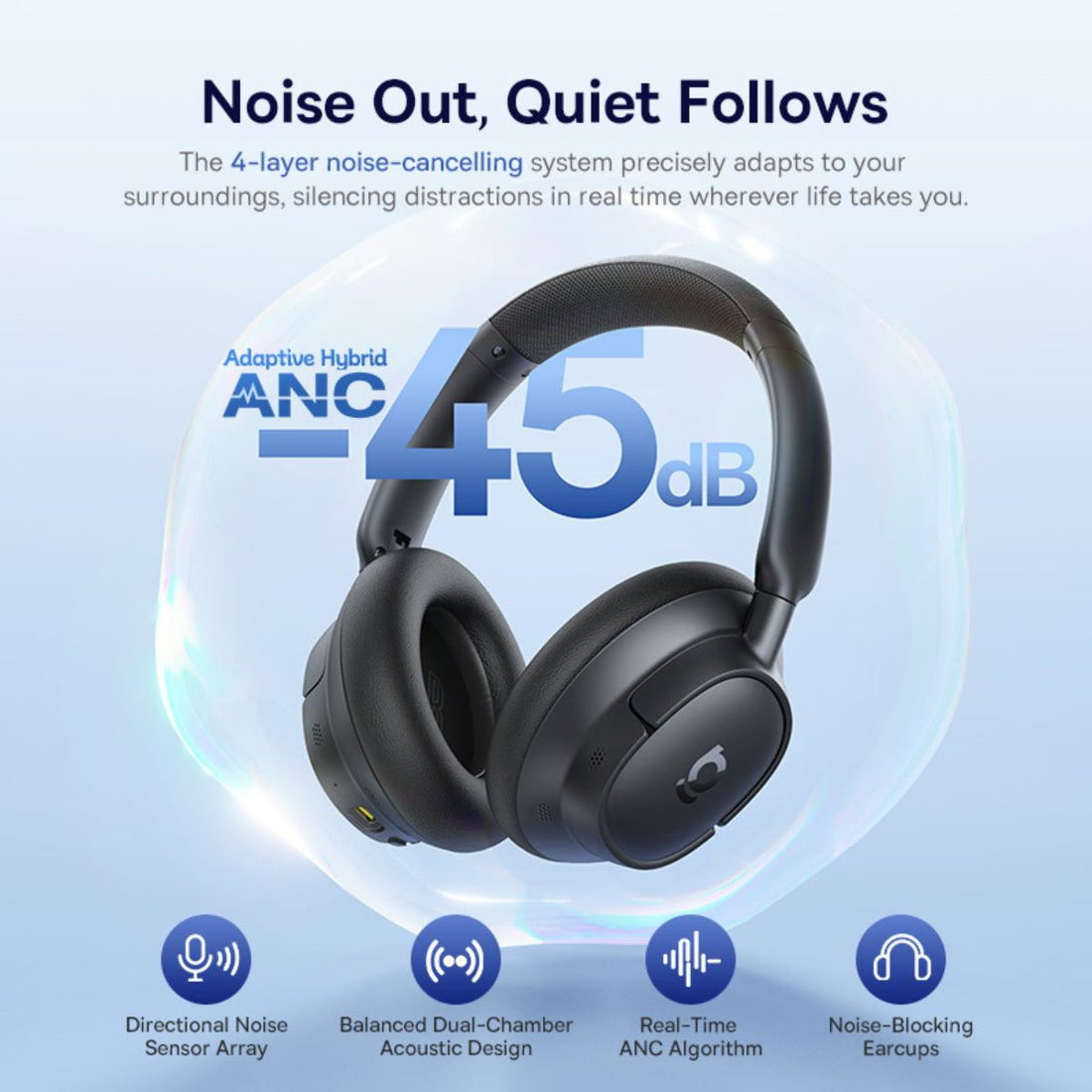 Baseus Bass BH1 NC Wireless Noise Cancelling Headphones